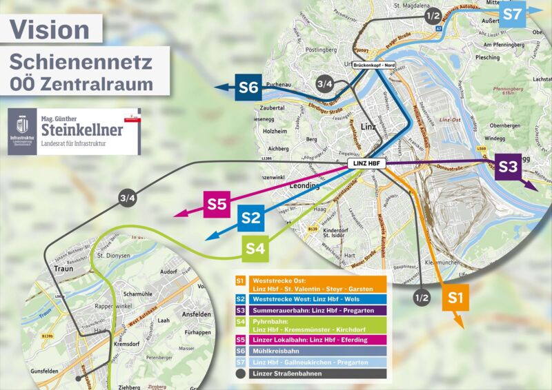 Lostag für die Linzer Stadtbahn