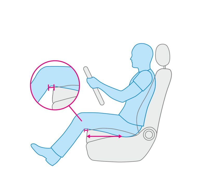 AUVA-Tipps: im Auto optimal sitzen – sicherer fahren