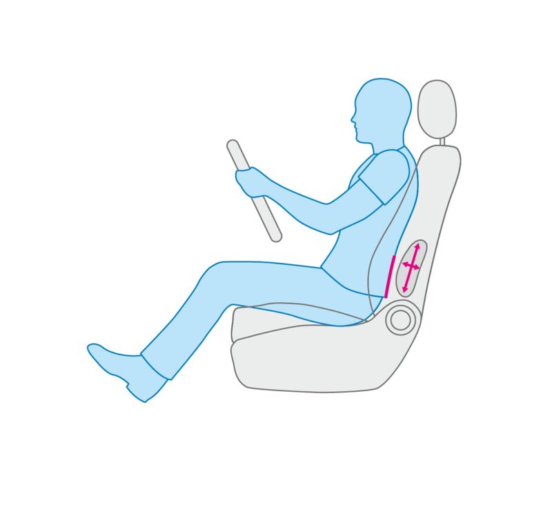 AUVA-Tipps: im Auto optimal sitzen – sicherer fahren